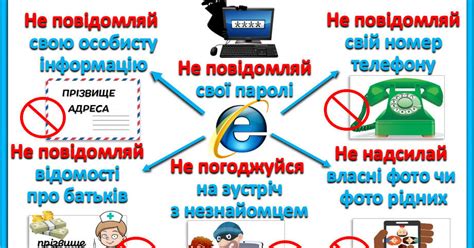 Навчальний плакат Правила безпечного користування Інтернетом для