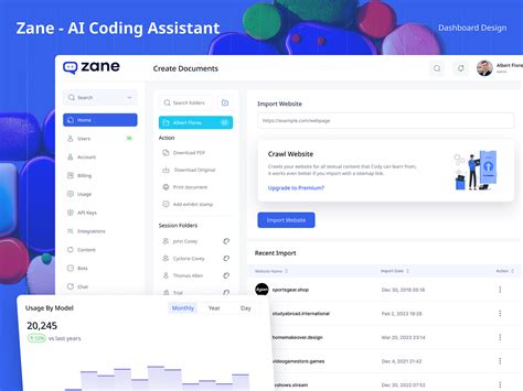 Ai Coding Assistant Dashboard By Shasanko Das On Dribbble