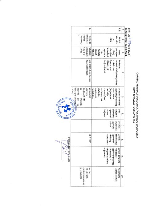 Obrazac Realizacije Ichroma Ii Aparat Pdf Docdroid