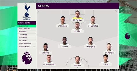 We Simulated Tottenham Vs West Ham United To Get A Premier League Score