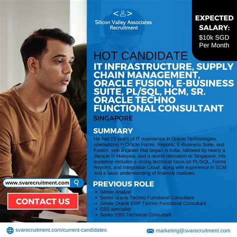 Silicon Valley Associates Recruitment On Linkedin Hiringit