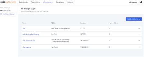 Chef Infra Server