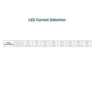 Décodeur DMX512 12 48V DC 350 1200mA canal 4 canaux