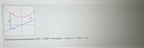 Solved Find The Area Enclosed Between F X 0 2x2 9 ﻿and