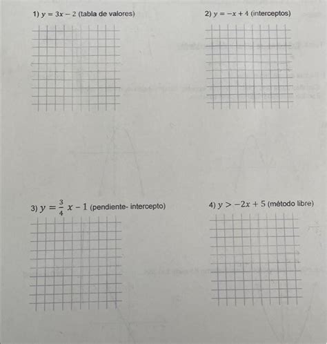 Solved Graph Each Function Using The Indicated Method Write
