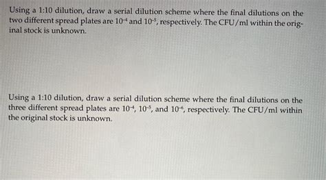 Solved Using A 1 10 Dilution Draw A Serial Dilution Scheme