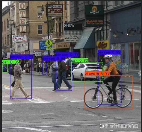 Yolov5目标检测项目的运行以及常见报错 知乎