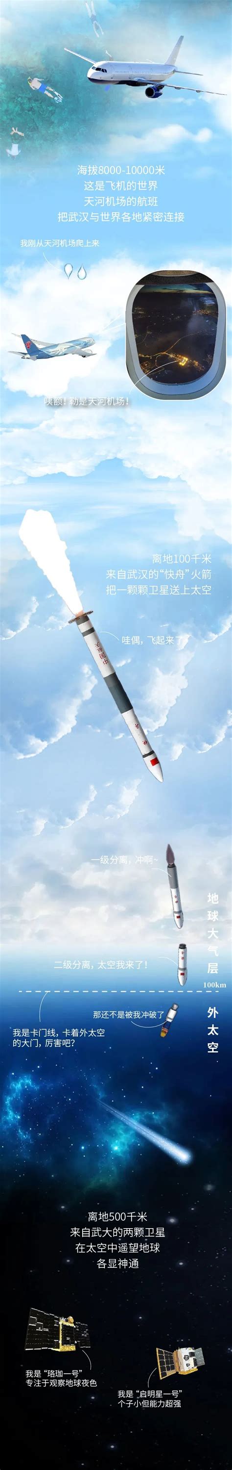 走，今天带你在武汉上天入地澎湃号·政务澎湃新闻 The Paper
