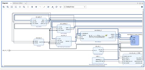 Xilinx Vivado 2020 1里面axi Interrupt Controller无法选择中断的个数 Csdn博客