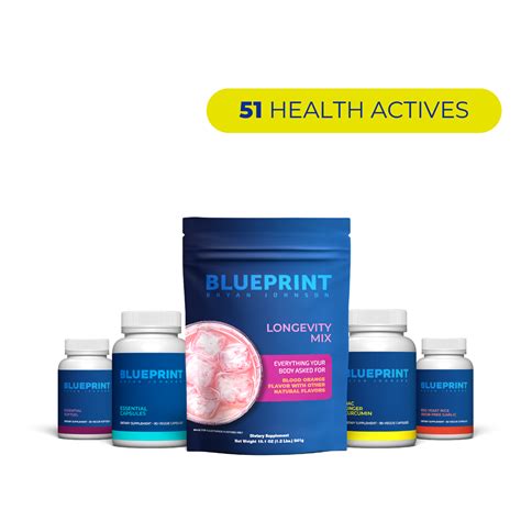 All Products Blueprint Bryan Johnson