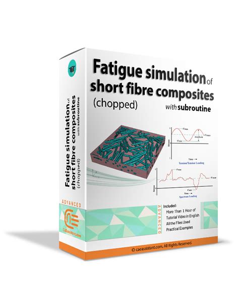 Fatigue Simulation Of Short Fibre Composites With Subroutine
