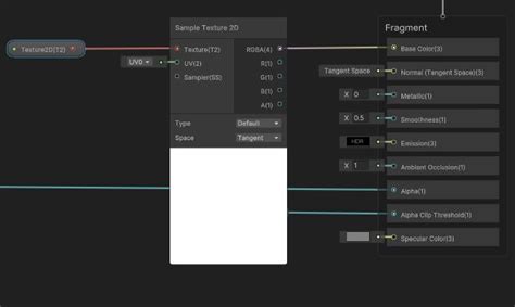 Creating A Dissolve Effect Using Shader Graph In Unity Vionixstudio