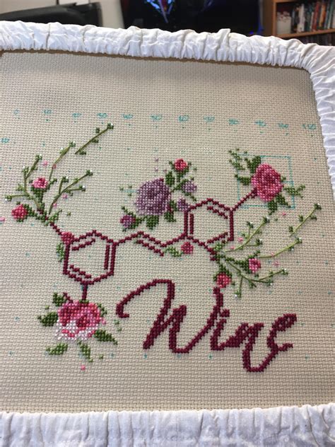 Molecule Identification R Chemistry