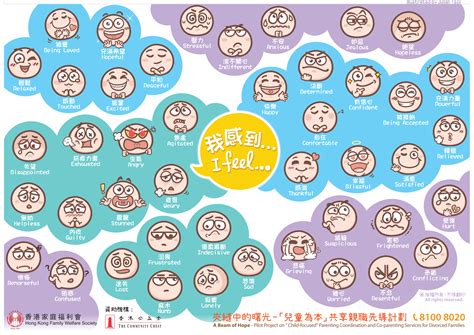 情緒圖海報 香港公益金 X 家福會兒童為本計劃 Emotion Chart Emotions Learning Save