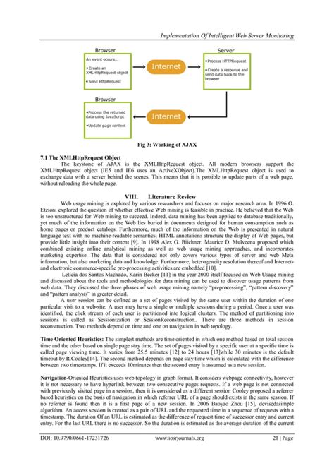 Implementation Of Intelligent Web Server Monitoring Pdf