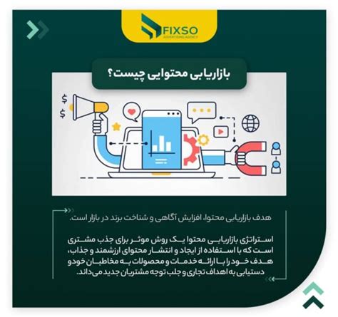 بازاریابی محتوایی استراتژی بازاریابی محتوا چیست؟