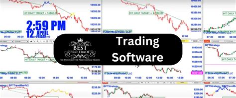 12 Trade Pro Automated Trading Online Stock Trading Software