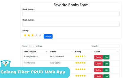 Simple Crud Web App With Golang Fiber And Postgresql Youtube