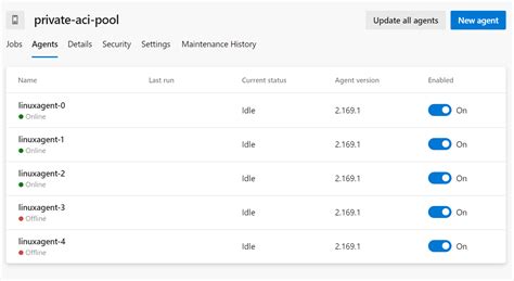 run azure devops self hosted agents in azure container instance using