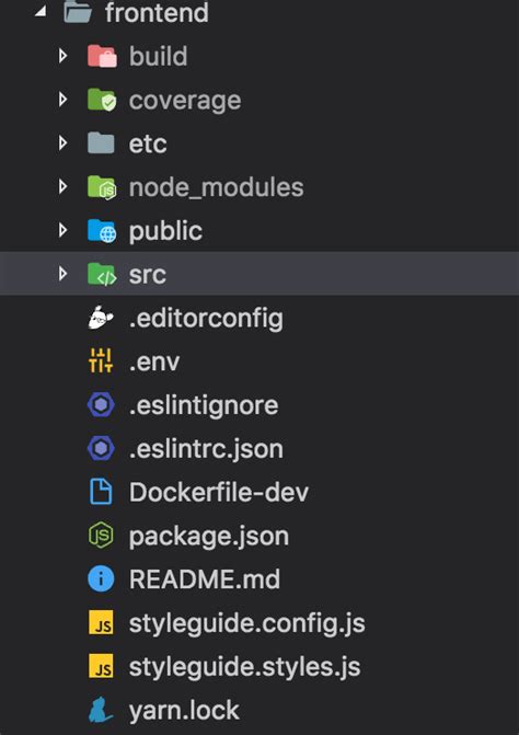 How To Exclude Tests From Outside The Src Folder · Issue 4606 · Facebook Create React App · Github