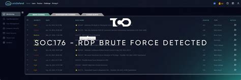 From Alerts To Action Leveraging Workflow Actions In Splunk By Tijan Hydara Medium