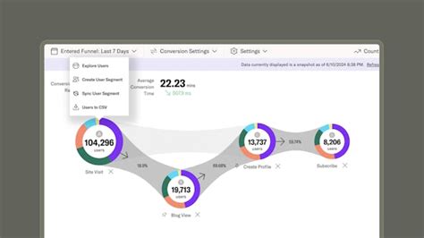 Segmentation Mparticle