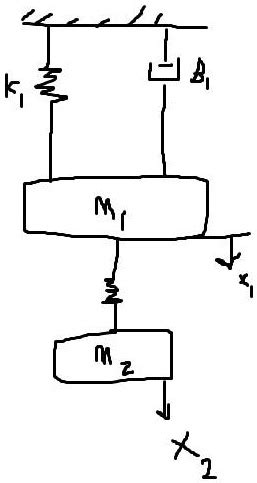 SOLVED Obtain The Differential Equations For The Mechanical System Below