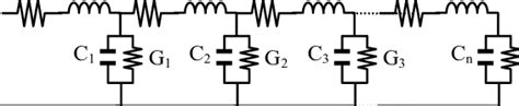 A General Ladder Circuit The Impedance Function Of The Ladder Circuit Download Scientific