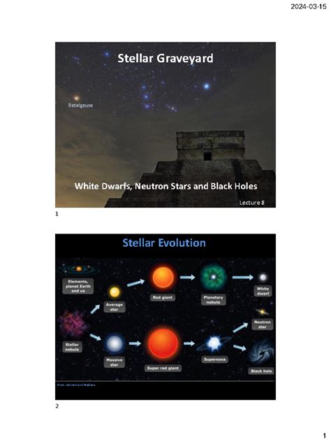 Lecture 8 Stellar Death And Black Holes Iks Rev3c Stellar Graveyard