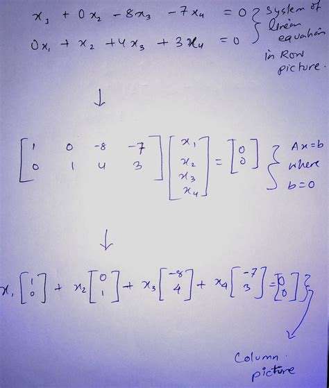 Parametric Vector Form Matrix Printable