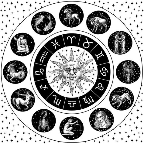 Calendar Zodiac Signs Stock Illustrations 10887 Calendar Zodiac
