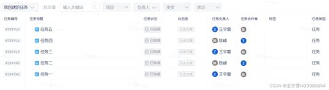 软件工程课程第二次任务安排（结对项目1） 《软件工程》课程项目研讨计划表 csdn博客