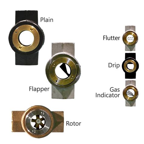 Jacoby Tarbox Threaded Bulls Eye Full View Sight Flow Indicators ST