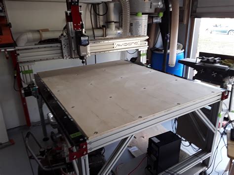 My Avid 4848 Router Forums