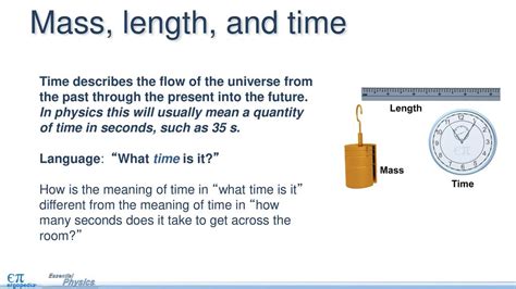 Time Physics Definition