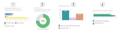 Github Con6park Compass Fork It Seminar