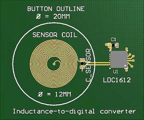 Rethink The Button An Inductive Sensing Approach Edn