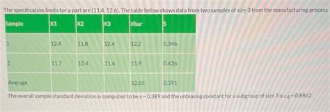 Solved The Overall Sample Standard Deviation Is Computed To