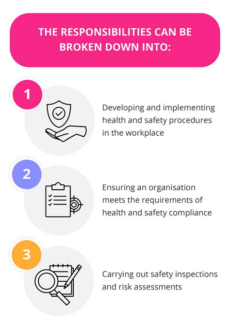 Safety Health Officer Course Malaysia Remarkablemymages