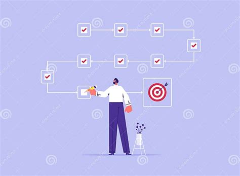 Managing Project Timeline Or Task Completion Flowchart Concept Stock