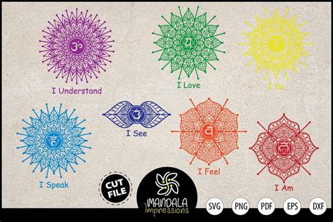7 Chakra Meditation Yoga Mandala Svg Cut File 2189159