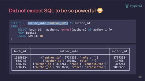 Fei Michael Wang On Linkedin Hypergi Sqldeveloper Sql Duckdb Bigdata Sqlqueries