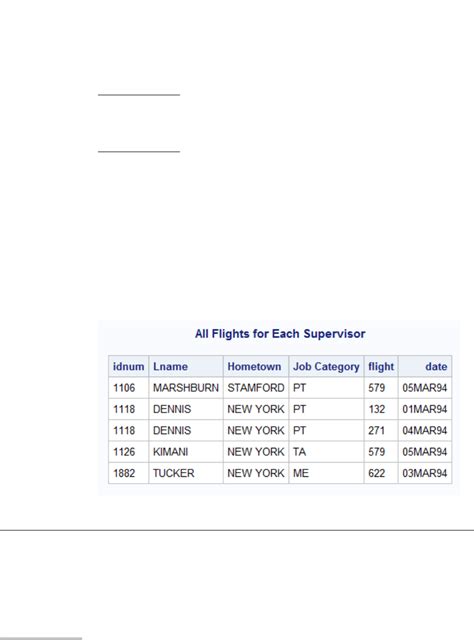 How It Works SAS 9 4 SQL Procedure User S Guide Third Edition 3rd