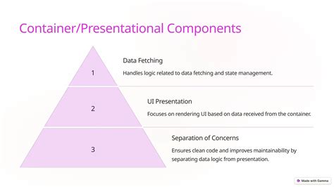 How Top React Design Patterns Are Shaping The Development Lifecycle Ppt