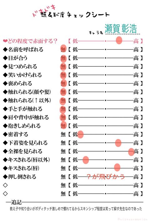 瀬賀彰浩系まとめ Togetter トゥギャッター