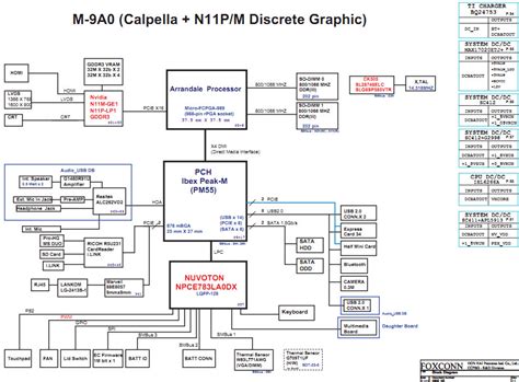 Sony Vaio VPC CW Series Schematic M9A0 MBX 226 Laptop Schematic