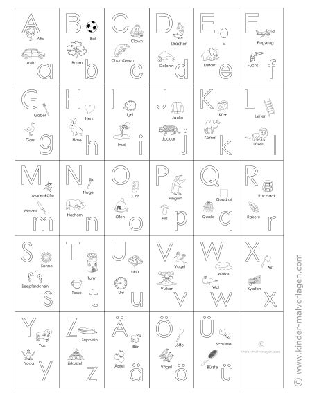 ABC Buchstabentafeln A Z Ausdrucken Lerntafel