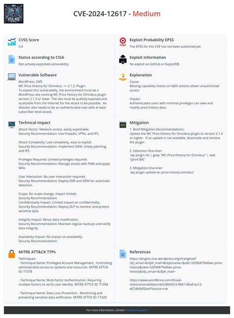 Vulnsspace On Linkedin Cve Cybersecurity Infosec Vulnerability