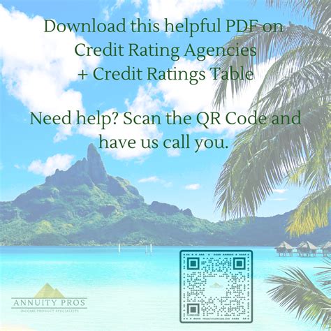 Credit Rating Agencies And Credit Rating Tables Annuity Pros