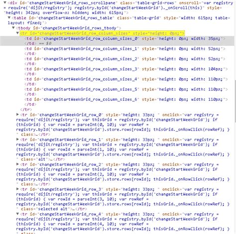 Selenium Skipping First Row Of A Html Table Java Stack Overflow